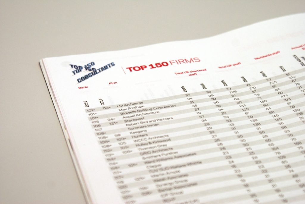 LSI named a Building Top Consultant - LSI Architects